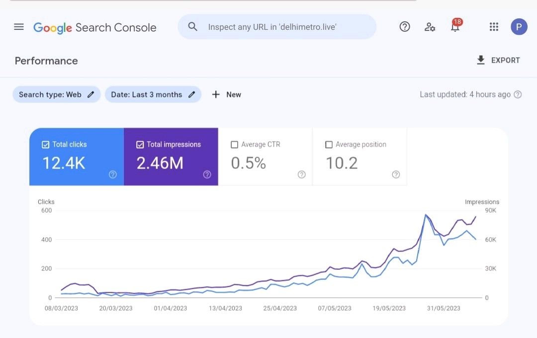 Abhishek Rajpoot on LinkedIn: #uidesign #tailwindcss #nextjs # ... Abhishek Rajpoot on LinkedIn: #uidesign #tailwindcss #nextjs # ...