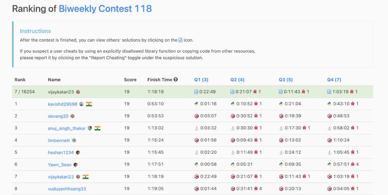 Vijay Katari on LinkedIn: #problemsolving #leetcode #cp | 23 comments Vijay Katari on LinkedIn: #problemsolving #leetcode #cp | 23 comments