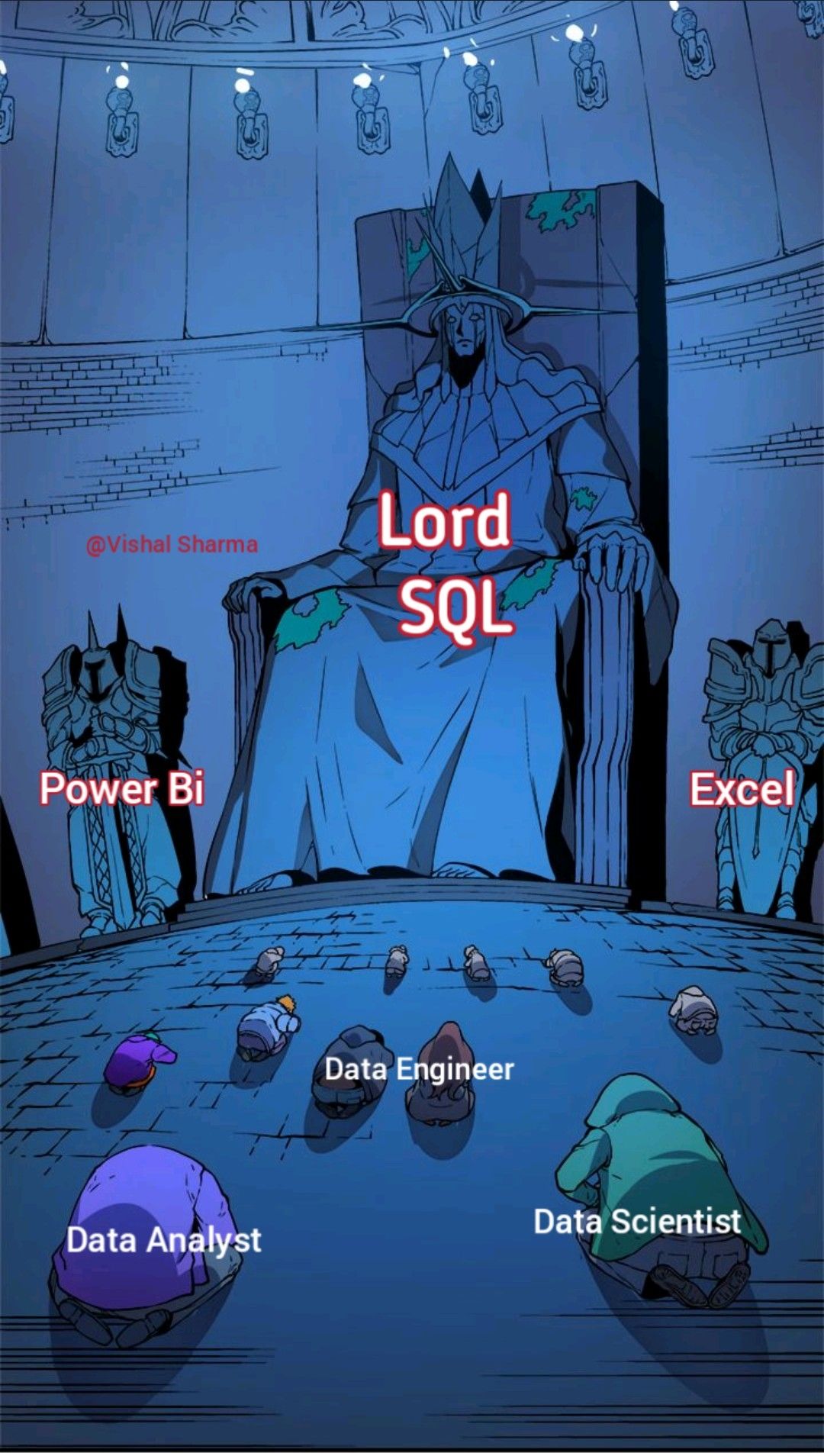 Vishal Sharma on LinkedIn: #sql #sqlserver #sqldeveloper #sqlqueries # ... Vishal Sharma on LinkedIn: #sql #sqlserver #sqldeveloper #sqlqueries # ...