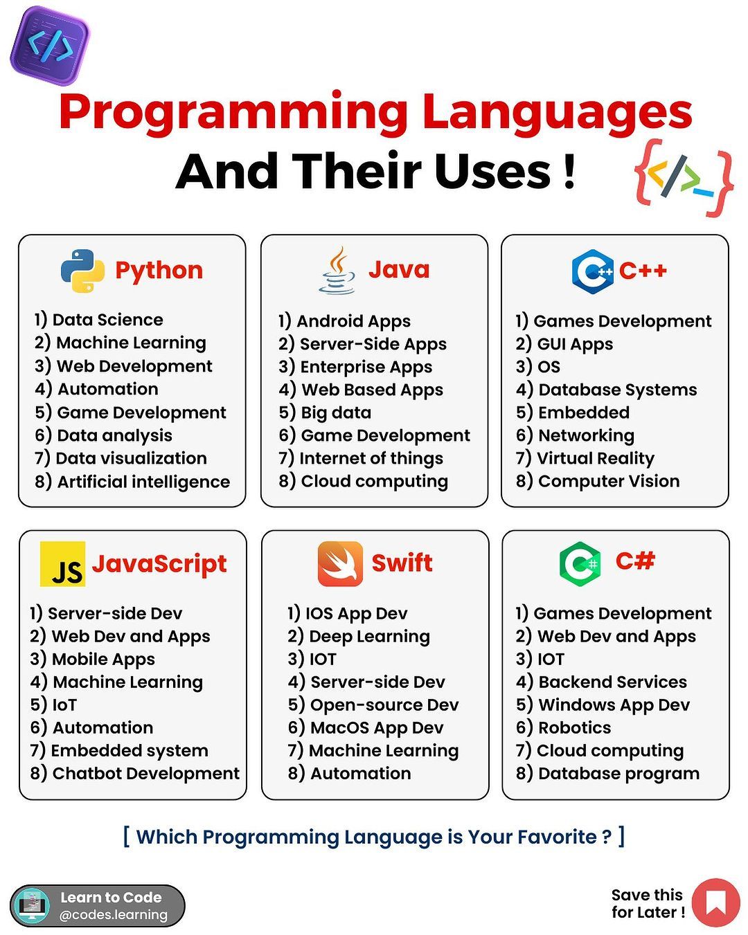 Sanskaar Singh on LinkedIn: #development #programminglanguages #coding Sanskaar Singh on LinkedIn: #development #programminglanguages #coding