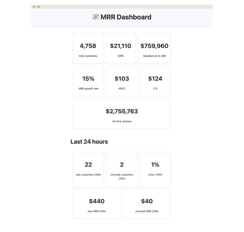 Prakash Poudel Sharma on LinkedIn: #rails #consultation #rubyonrails # ... Prakash Poudel Sharma on LinkedIn: #rails #consultation #rubyonrails # ...
