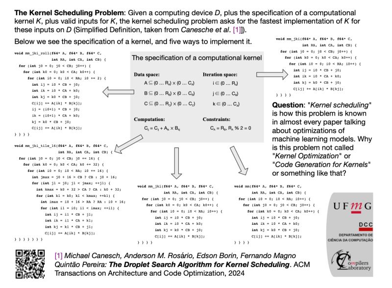 Learn code generation for computational kernels at UFMG | Compilers Lab ... Learn code generation for computational kernels at UFMG | Compilers Lab ...