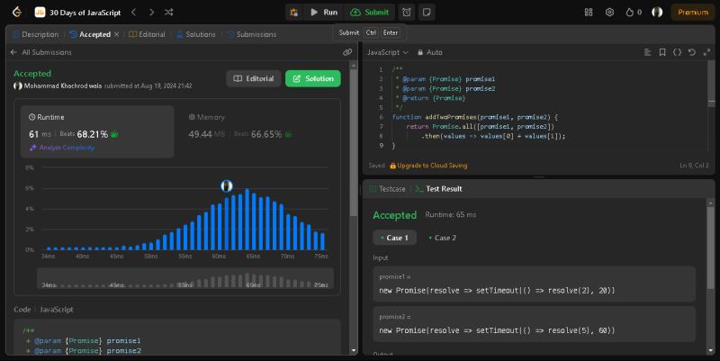 Mohammad Khachrod wala on LinkedIn: #javascript #memoization #promises ... Mohammad Khachrod wala on LinkedIn: #javascript #memoization #promises ...