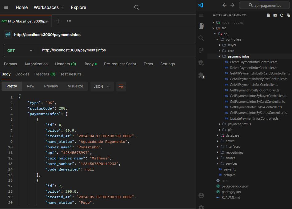 #backend #api #nodejs #typescript | Matheus Bastos #backend #api #nodejs #typescript | Matheus Bastos