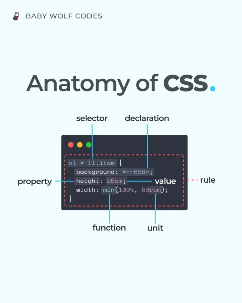 #css3 #html #css #javascript #webdevelopment #programming ... #css3 #html #css #javascript #webdevelopment #programming ...