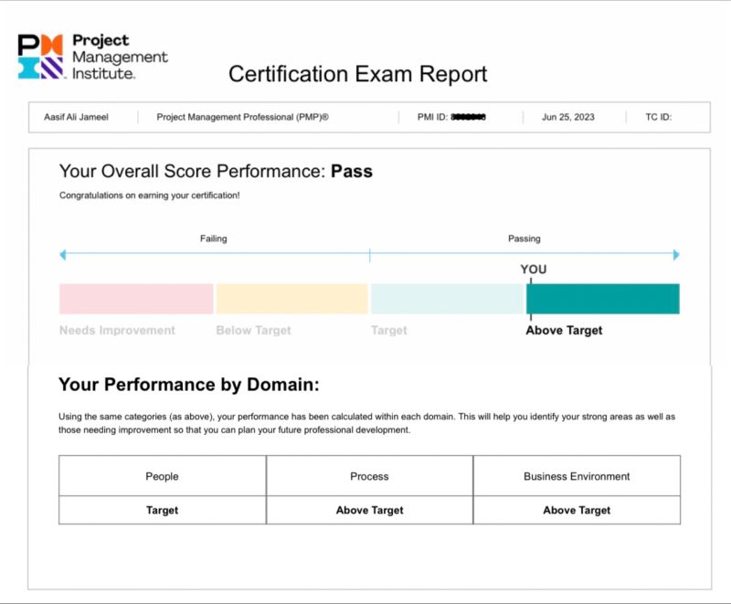 Aasif Ali Jameel (PMP®️) on LinkedIn: All praise belongs to the ... Aasif Ali Jameel (PMP®️) on LinkedIn: All praise belongs to the ...