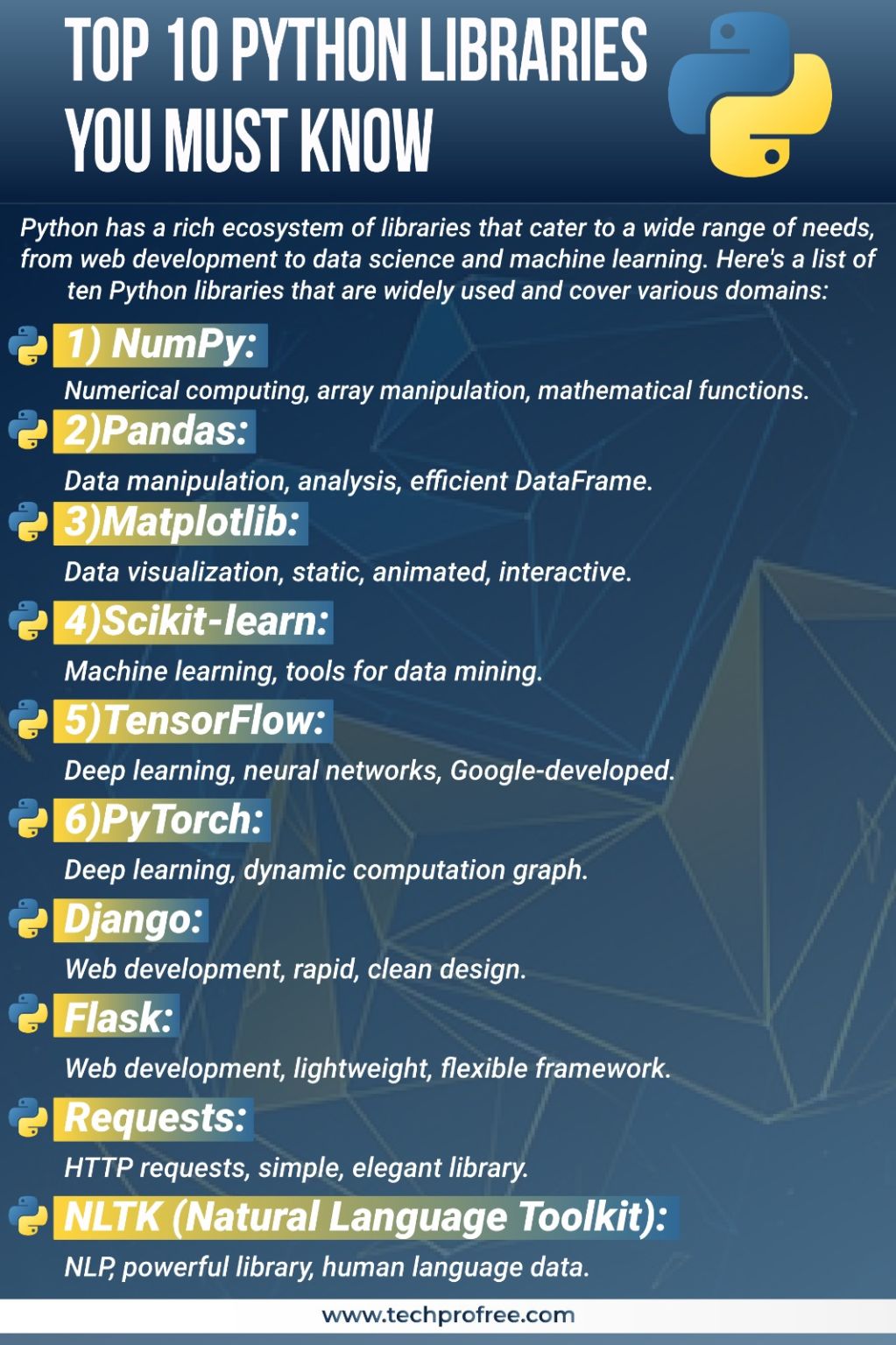 Techpro Free on LinkedIn: #python #learnpython #pythonprogramming # ... Techpro Free on LinkedIn: #python #learnpython #pythonprogramming # ...