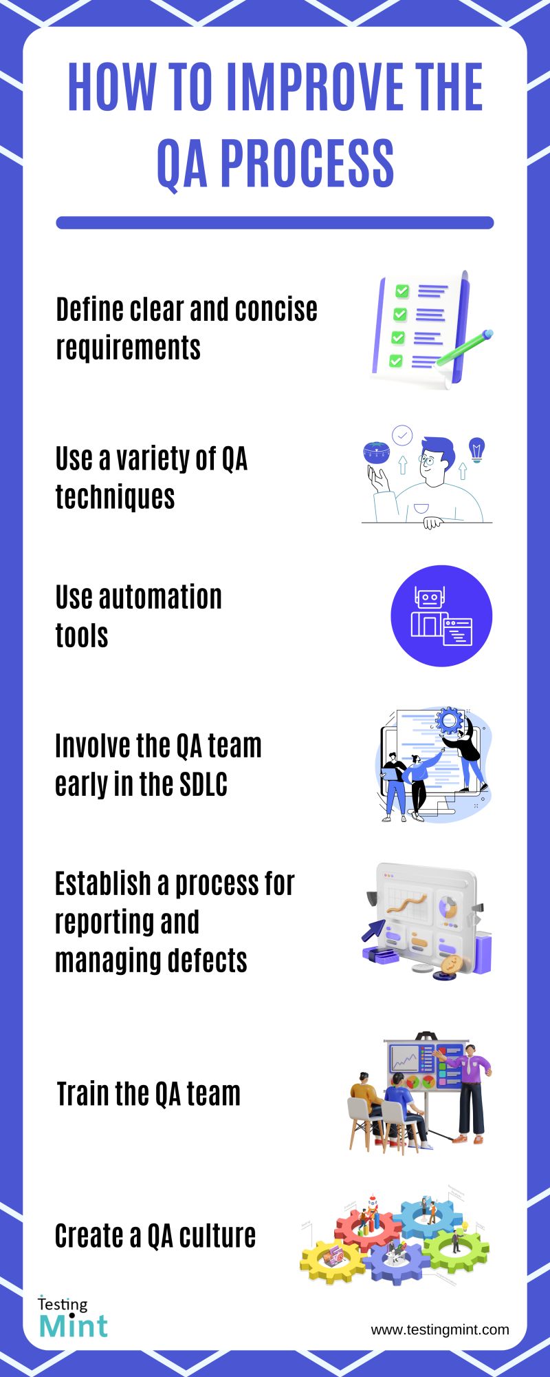Testing Mint on LinkedIn: #qa #softwaretesting #qualityassurance # ... Testing Mint on LinkedIn: #qa #softwaretesting #qualityassurance # ...
