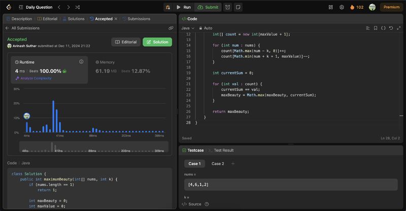 Avinash Suthar on LinkedIn: 🎯 LeetCode Daily Challenge - Day 11 Dec ... Avinash Suthar on LinkedIn: 🎯 LeetCode Daily Challenge - Day 11 Dec ...