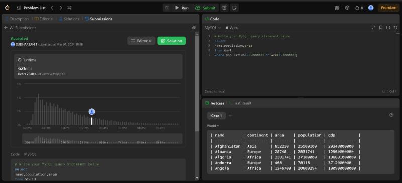Sudharsan T on LinkedIn: #leetcode #sql #database #datamanipulation # ... Sudharsan T on LinkedIn: #leetcode #sql #database #datamanipulation # ...