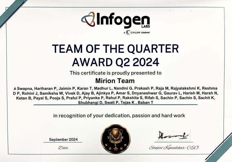 Karan Thakur,PMP®,PSM Cerf on LinkedIn: #teamspirit # ... Karan Thakur,PMP®,PSM Cerf on LinkedIn: #teamspirit # ...