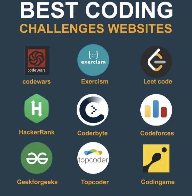 Digital Nexus AI on LinkedIn: #codewars #exercism #leetcode #hackerrank ... Digital Nexus AI on LinkedIn: #codewars #exercism #leetcode #hackerrank ...