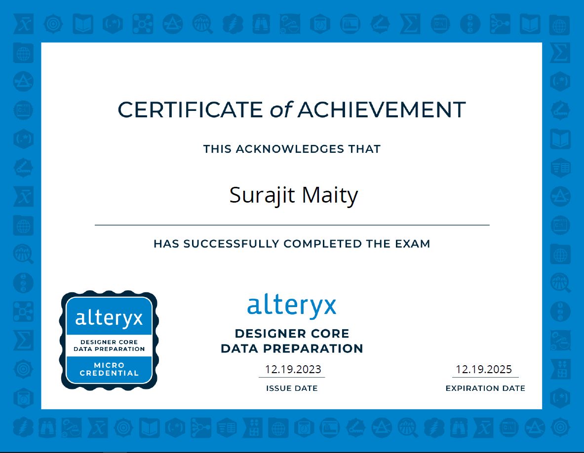 Surajit Maity on LinkedIn: Hello Connections, I am happy to share that ... Surajit Maity on LinkedIn: Hello Connections, I am happy to share that ...