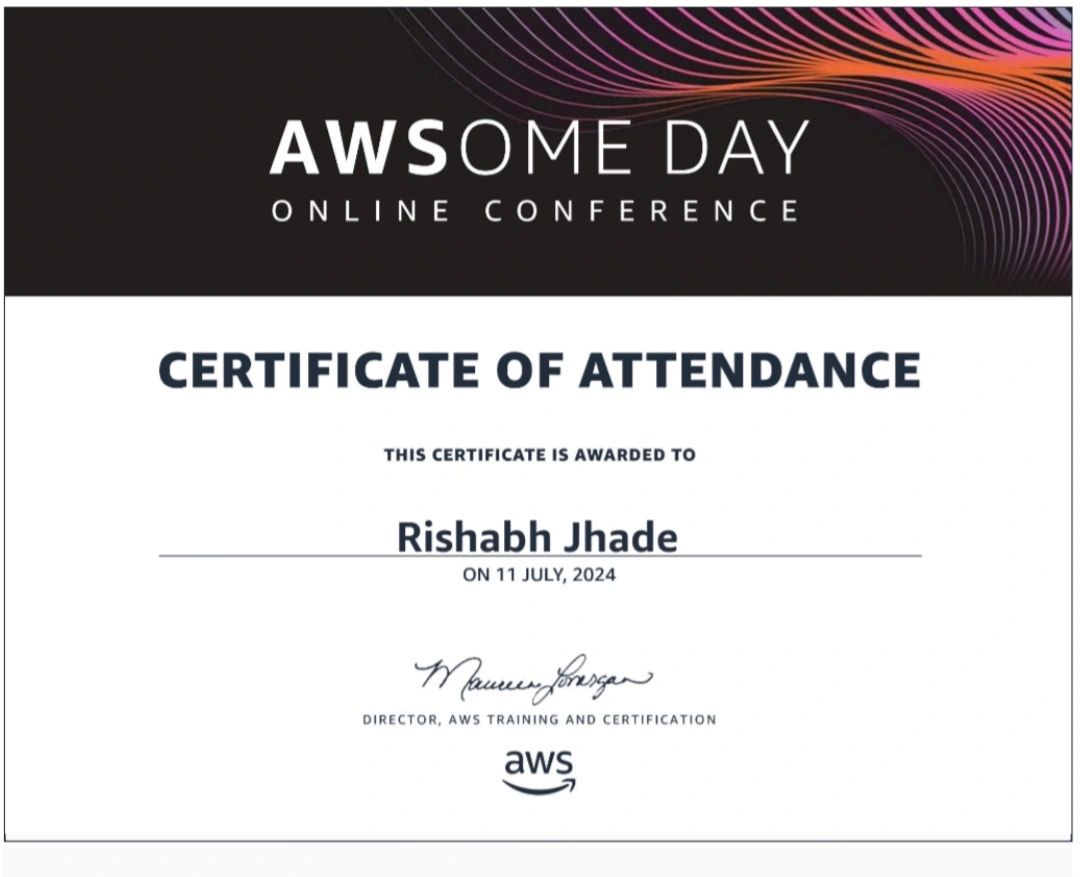 Rishabh Jhade on LinkedIn: #aws #cloudcomputing #dynamodb #lambda # ... Rishabh Jhade on LinkedIn: #aws #cloudcomputing #dynamodb #lambda # ...