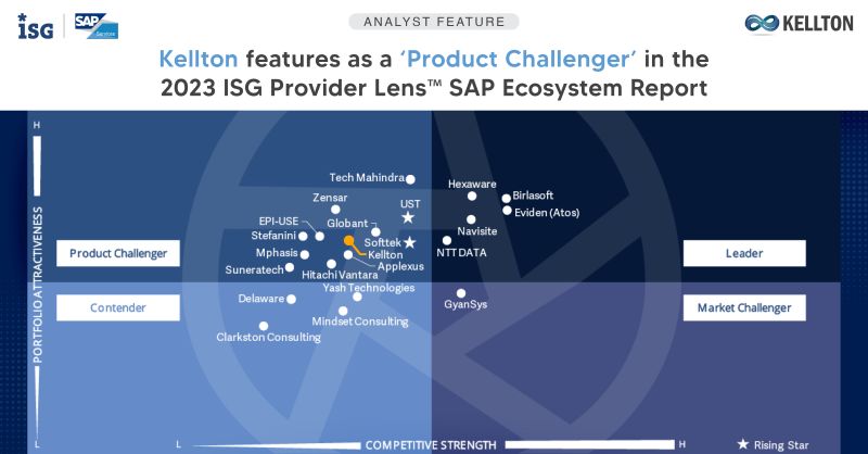 Dr. Srinivas Bandi na LinkedIn: Delighted to be featured on 2023 ISG ... Dr. Srinivas Bandi na LinkedIn: Delighted to be featured on 2023 ISG ...