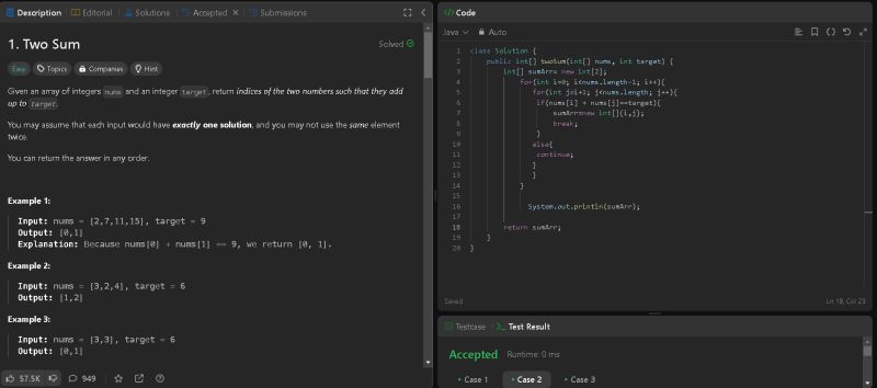 AJAY KUMAR TELI on LinkedIn: #100daysofcode #leetcode #java #dsa # ... AJAY KUMAR TELI on LinkedIn: #100daysofcode #leetcode #java #dsa # ...