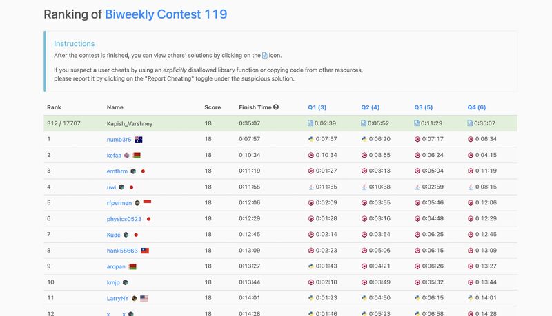 Kapish Varshney on LinkedIn: #leetcode #codingcontest # ... Kapish Varshney on LinkedIn: #leetcode #codingcontest # ...