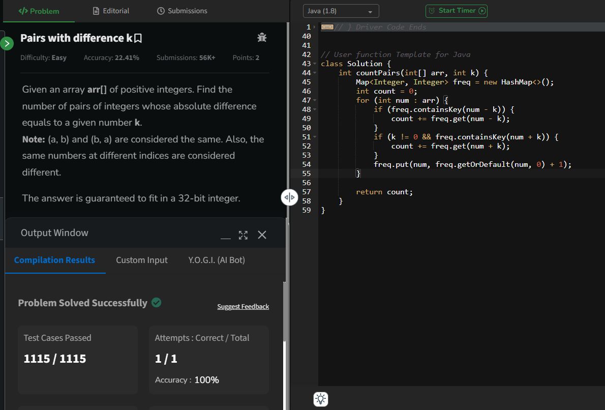 #hashing #gfg160dayschallenge #codingchallenge #java #learningeveryday ... #hashing #gfg160dayschallenge #codingchallenge #java #learningeveryday ...