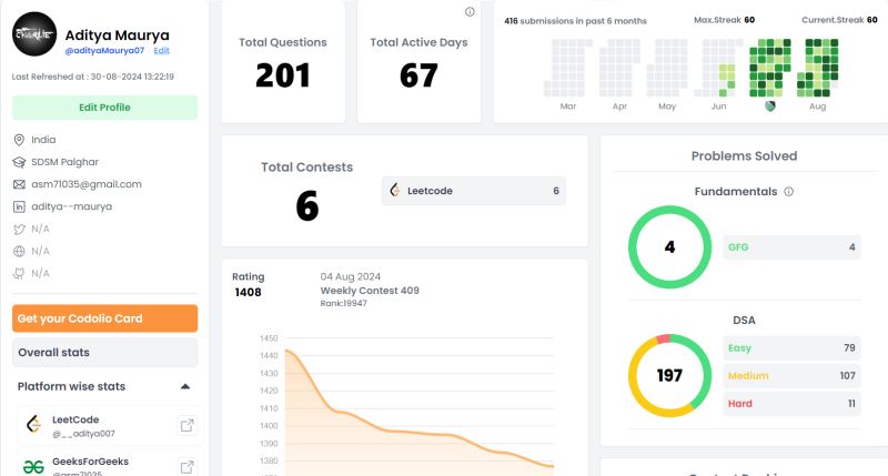 Aditya Maurya on LinkedIn: #dsa #leetcode #codingjourney #striver # ... Aditya Maurya on LinkedIn: #dsa #leetcode #codingjourney #striver # ...
