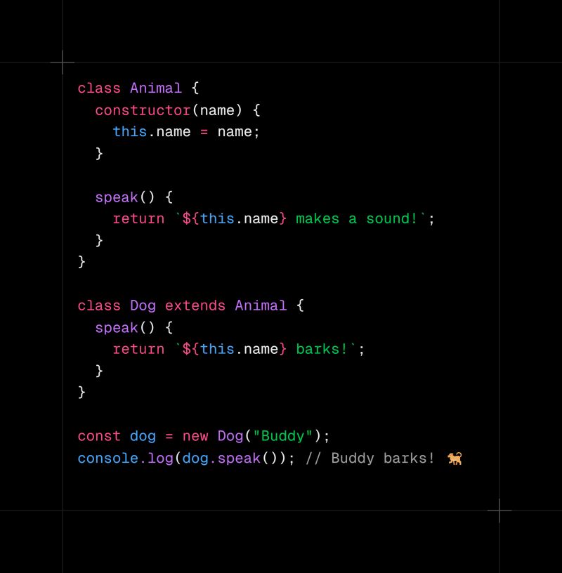 Abbos Nurgulshanov on LinkedIn: #javascript #programmingtips #oop # ... Abbos Nurgulshanov on LinkedIn: #javascript #programmingtips #oop # ...