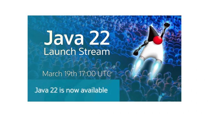 Java 22: New features and enhancements | Aaradhana Mewade posted on the ... Java 22: New features and enhancements | Aaradhana Mewade posted on the ...