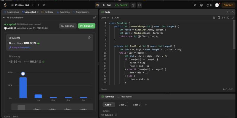 Aditya Singhal on LinkedIn: π Day 03: LeetCode Challenge Completed! π ... Aditya Singhal on LinkedIn: π Day 03: LeetCode Challenge Completed! π ...