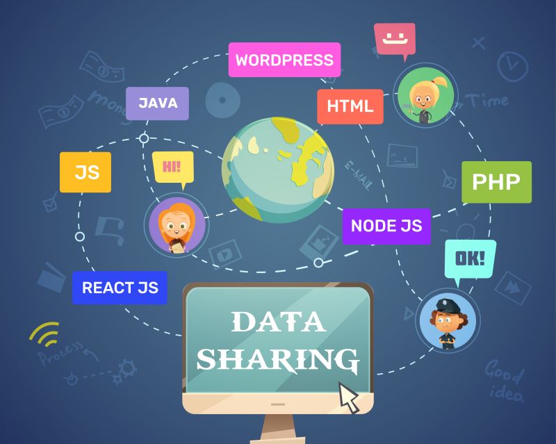 Jagruti Paladiya on LinkedIn: #datasharingmagic #connectivityinnovation ... Jagruti Paladiya on LinkedIn: #datasharingmagic #connectivityinnovation ...