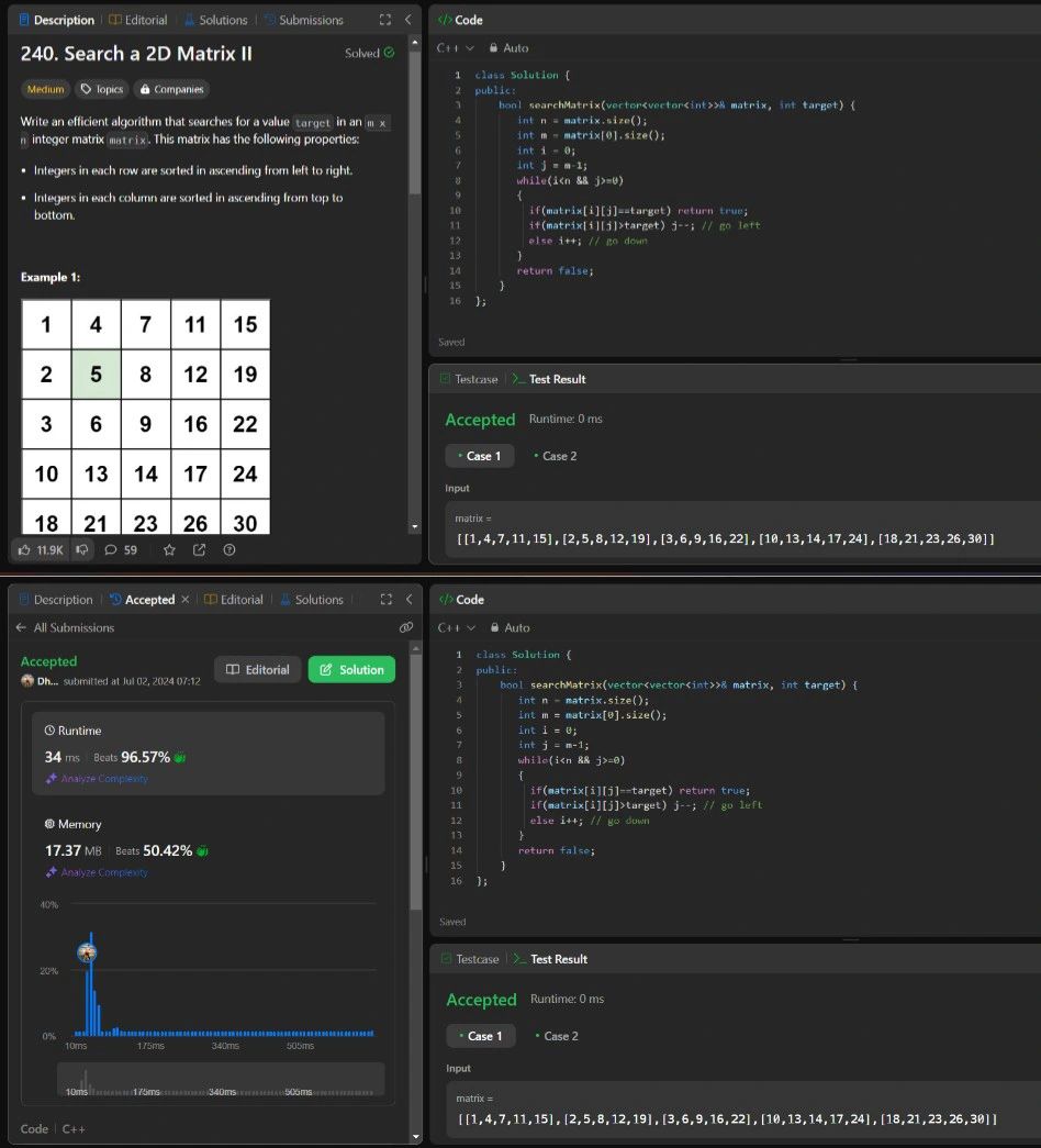 LeetCode 240: Search a 2D Matrix | Dhruv Gupta posted on the topic ... LeetCode 240: Search a 2D Matrix | Dhruv Gupta posted on the topic ...