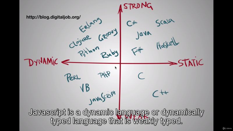 Paul Babatuyi on LinkedIn: #javacript #typescript #react Paul Babatuyi on LinkedIn: #javacript #typescript #react