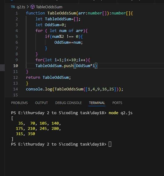 SUALEHA KHAN on LinkedIn: #javascript #typescript #coding #programming ... SUALEHA KHAN on LinkedIn: #javascript #typescript #coding #programming ...