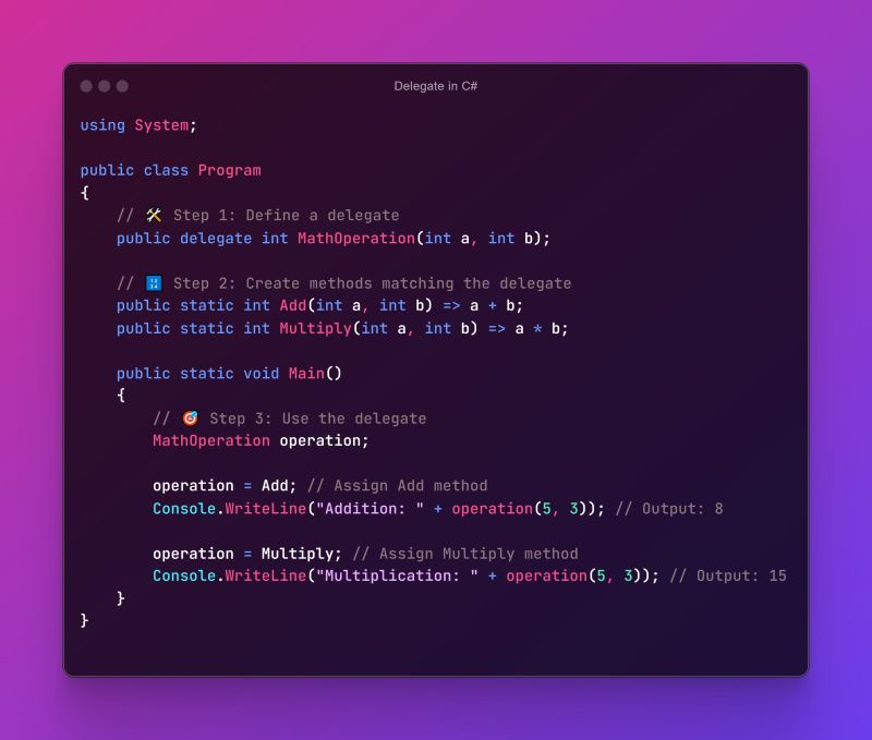 Ajay Narkhedkar on LinkedIn: #csharp #delegates #codingmadesimple # ... Ajay Narkhedkar on LinkedIn: #csharp #delegates #codingmadesimple # ...