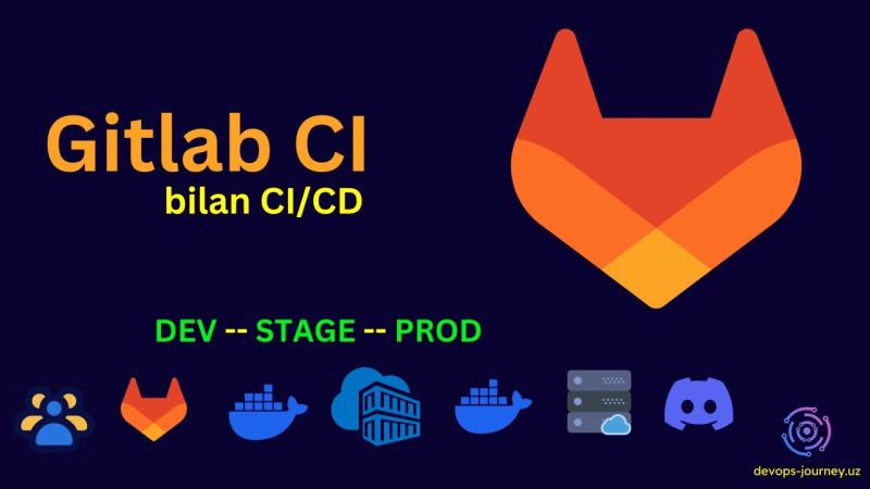 Otabek Ismoilov on LinkedIn: #gitlab #ci #cd #docker #gitlabci Otabek Ismoilov on LinkedIn: #gitlab #ci #cd #docker #gitlabci