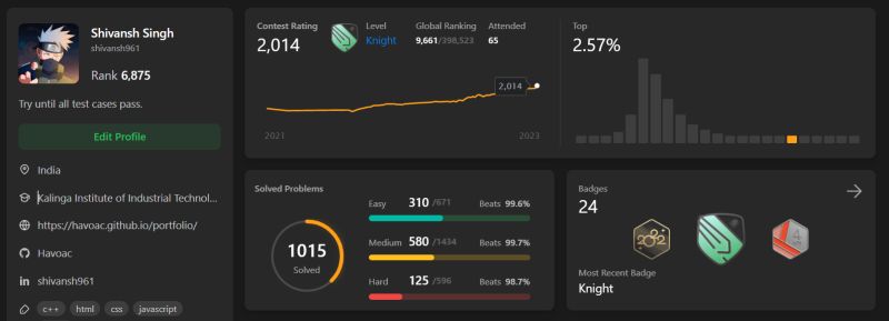 Shivansh Singh on LinkedIn: Hello Everyone, Ratings are now updated on ... Shivansh Singh on LinkedIn: Hello Everyone, Ratings are now updated on ...