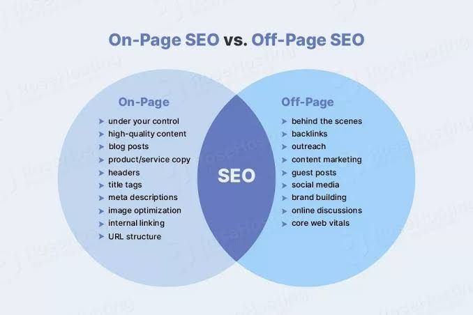 Siddharth Sharma on LinkedIn: #startups #entrepreneurs #content # ... Siddharth Sharma on LinkedIn: #startups #entrepreneurs #content # ...