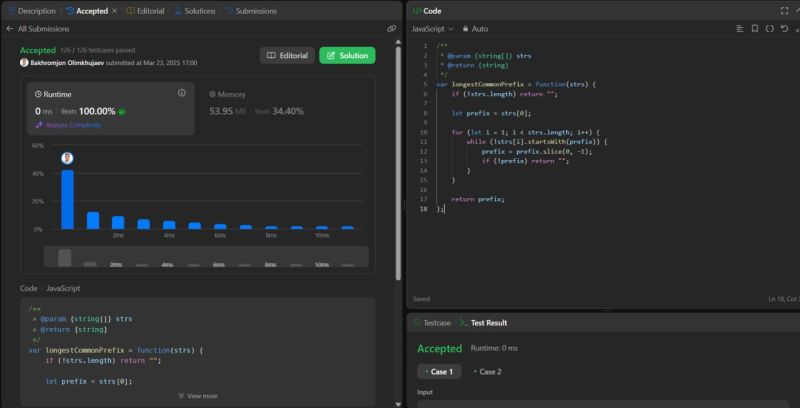 #coding #leetcode #algorithmmastery #javascript | Bakhromjon Olimkhujaev #coding #leetcode #algorithmmastery #javascript | Bakhromjon Olimkhujaev