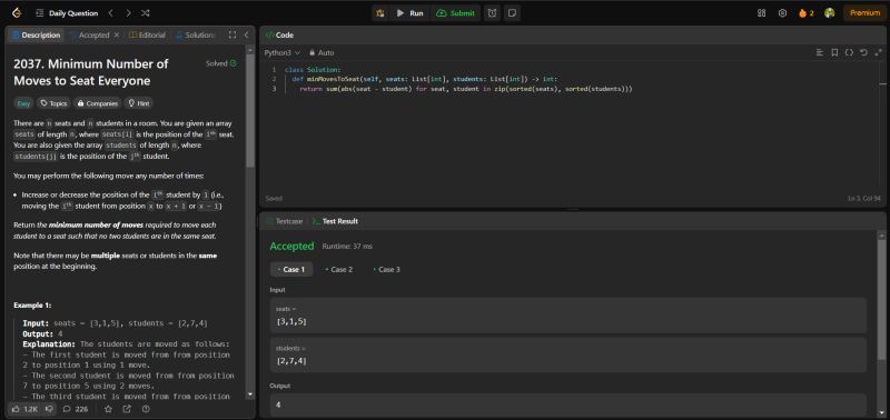 Day 28 of #30daysofcode challenge: Seat Everyone | Patel Deep posted on ... Day 28 of #30daysofcode challenge: Seat Everyone | Patel Deep posted on ...