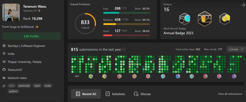 Taranum Wasu on LinkedIn: #leetcode #leetcode #codingjourney #oneyearstrong Taranum Wasu on LinkedIn: #leetcode #leetcode #codingjourney #oneyearstrong