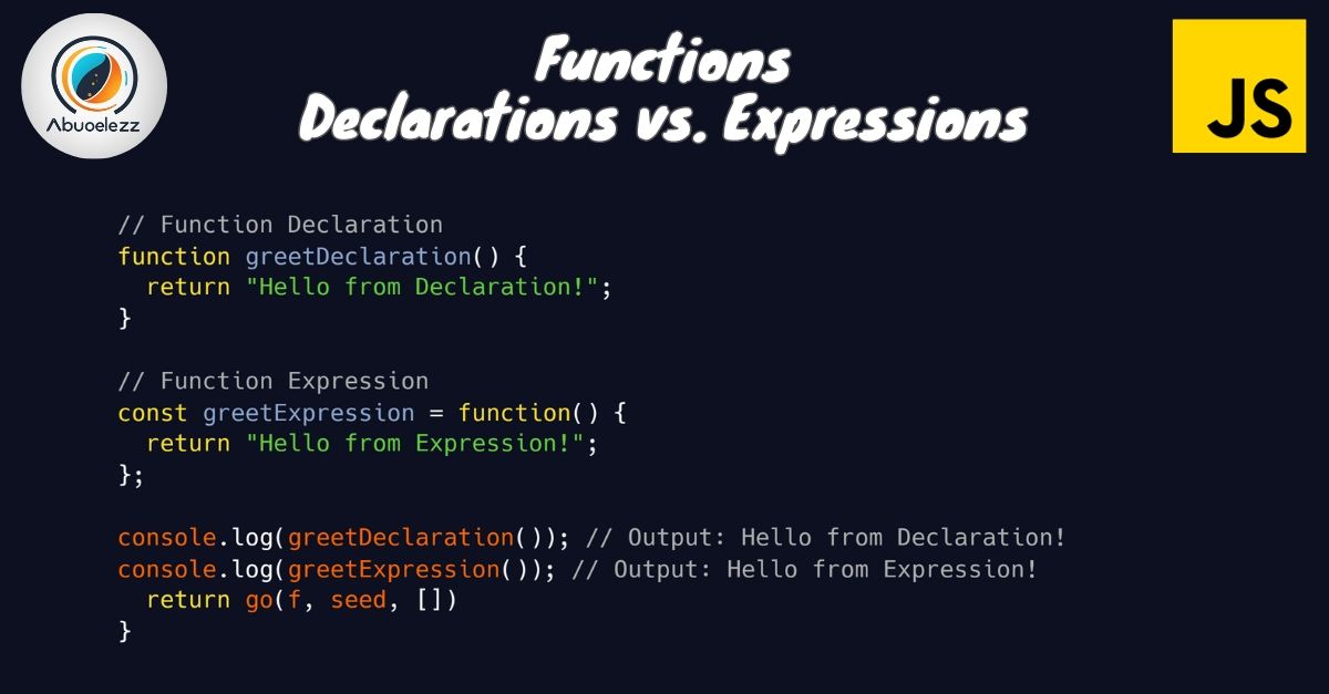 Learn JavaScript Functions: Declarations vs. Expressions | Mohammad ... Learn JavaScript Functions: Declarations vs. Expressions | Mohammad ...