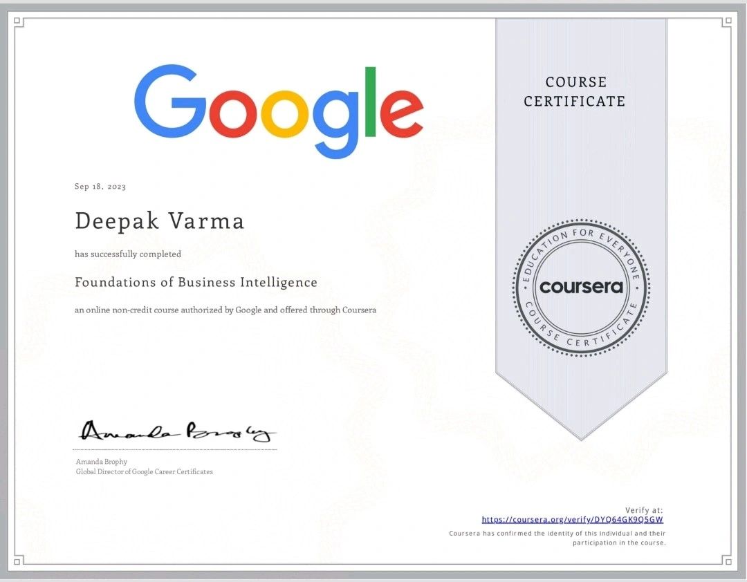 Boosted tech skills with Coursera course | Deepak Kumar Varma posted on ... Boosted tech skills with Coursera course | Deepak Kumar Varma posted on ...