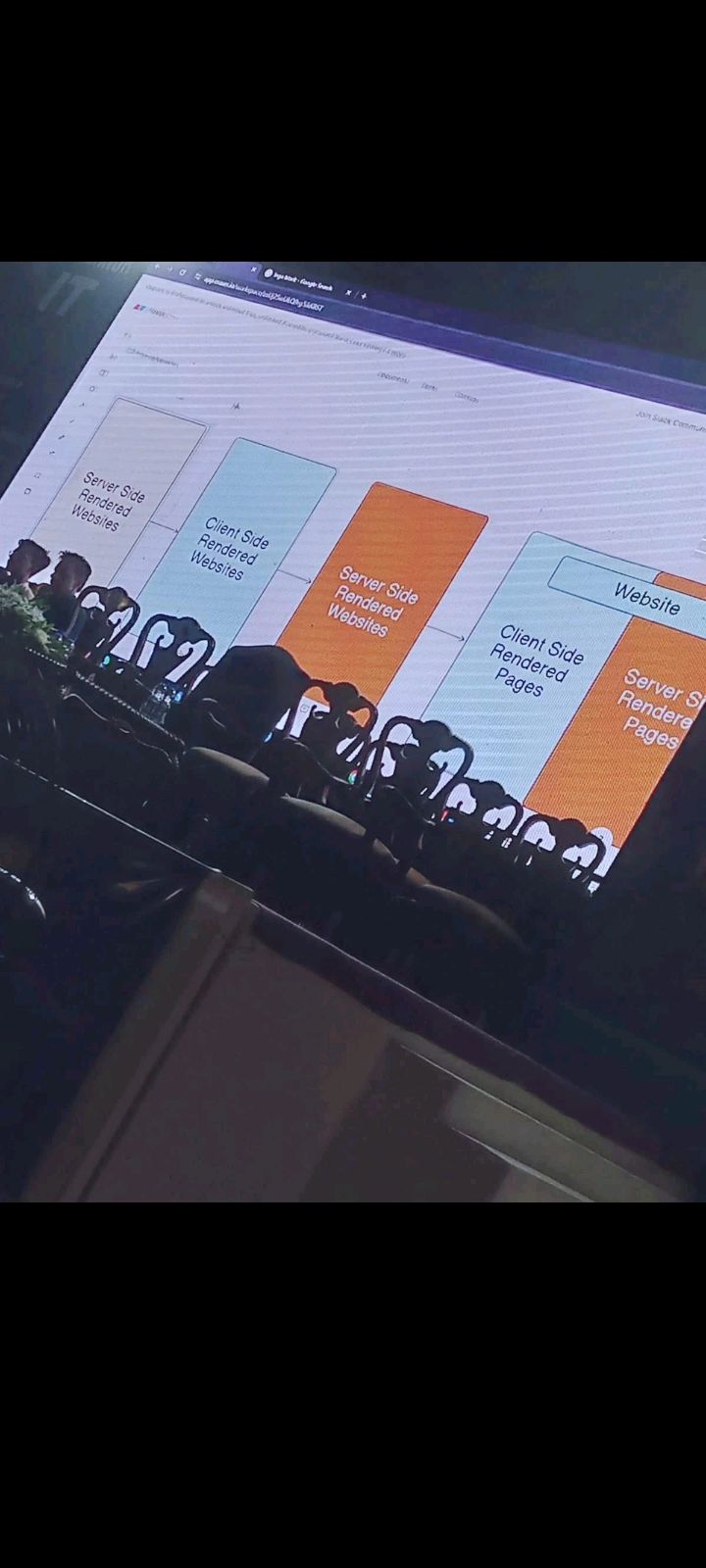 Subra Ansari on LinkedIn: #giaic #react #nextjs #webdevelopment # ... Subra Ansari on LinkedIn: #giaic #react #nextjs #webdevelopment # ...