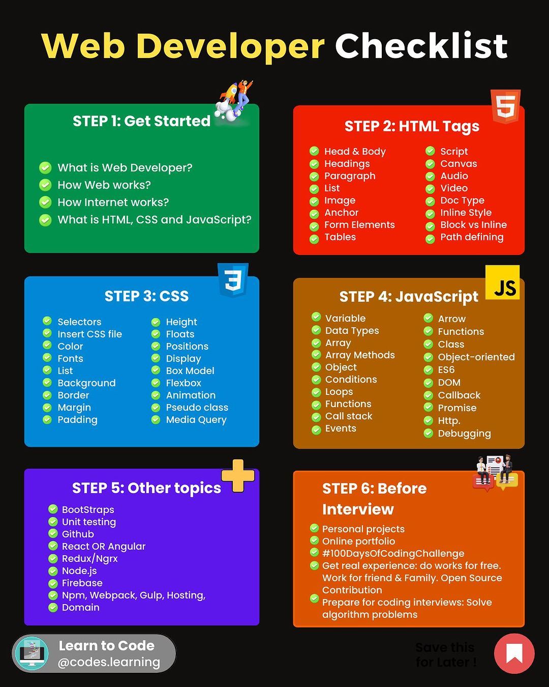 #webdevelopment #fullstackdevelopment #coding #development⦠| Sanskaar ... #webdevelopment #fullstackdevelopment #coding #development⦠| Sanskaar ...