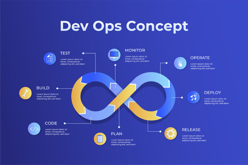#devops #networking #aws #cloudcomputing #90daysofdevops # ... #devops #networking #aws #cloudcomputing #90daysofdevops # ...