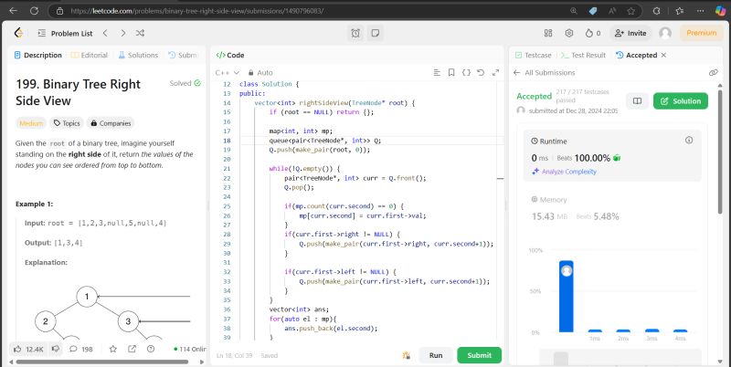 Meet Maheshwari on LinkedIn: #100daysofcode #leetcode #binarytree # ... Meet Maheshwari on LinkedIn: #100daysofcode #leetcode #binarytree # ...
