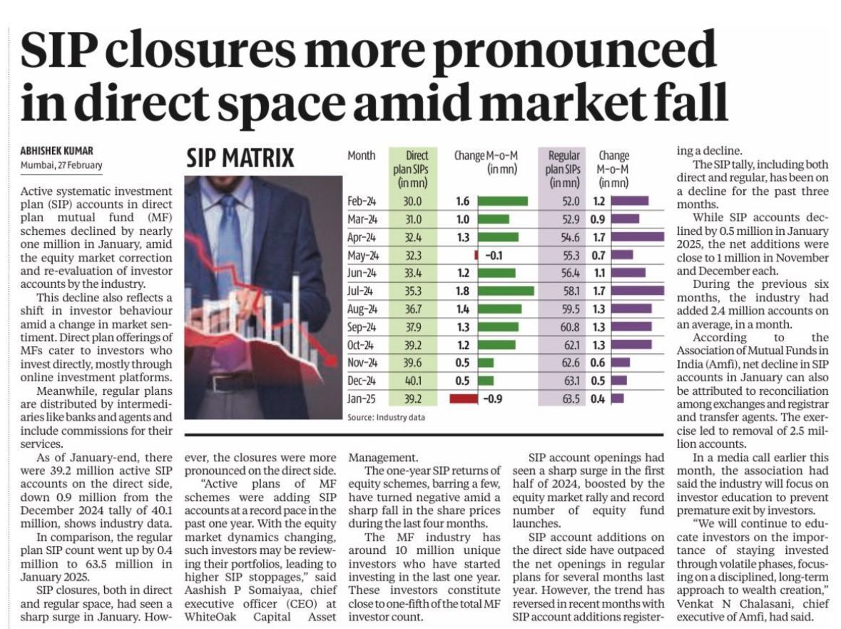 Thanks, Vishranth Suresh for sharing this insight! The latest numbers ... Thanks, Vishranth Suresh for sharing this insight! The latest numbers ...