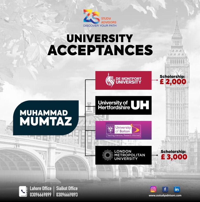Uswa Fatima on LinkedIn: A Hearty Congratulations to Muhammad Mumtaz on ... Uswa Fatima on LinkedIn: A Hearty Congratulations to Muhammad Mumtaz on ...