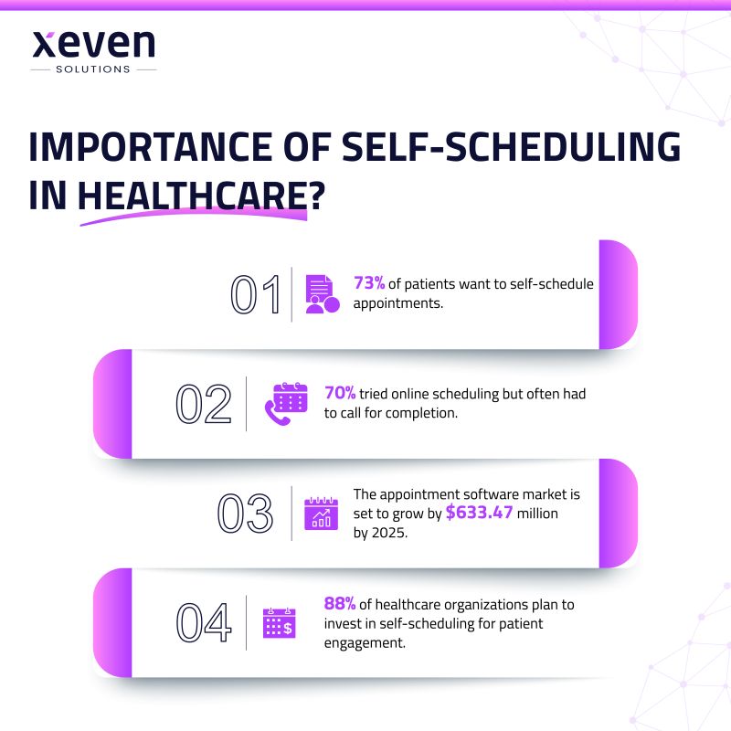 Xeven Solutions on LinkedIn: #xevensolutions #ai #nlp #aichatbots # ... Xeven Solutions on LinkedIn: #xevensolutions #ai #nlp #aichatbots # ...