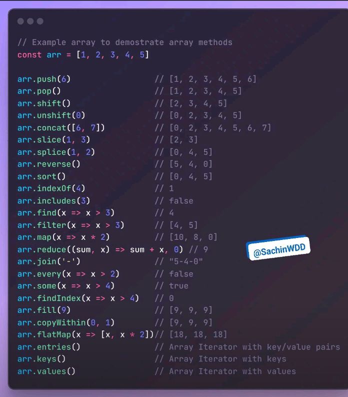 Syed Abdul Momin on LinkedIn: #programming #webdevelopment #coding # ... Syed Abdul Momin on LinkedIn: #programming #webdevelopment #coding # ...