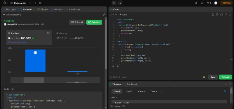 Lakshya Pandey on LinkedIn: #100daysofcodechallenge #drgviswanathan # ... Lakshya Pandey on LinkedIn: #100daysofcodechallenge #drgviswanathan # ...