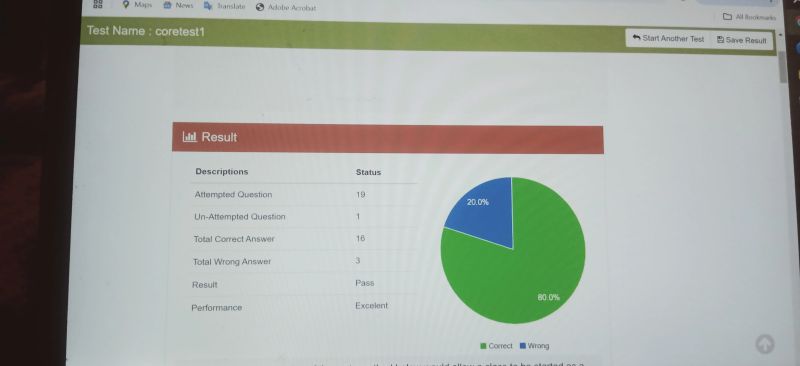 Core Java test performance. | Saumya Mishra Core Java test performance. | Saumya Mishra