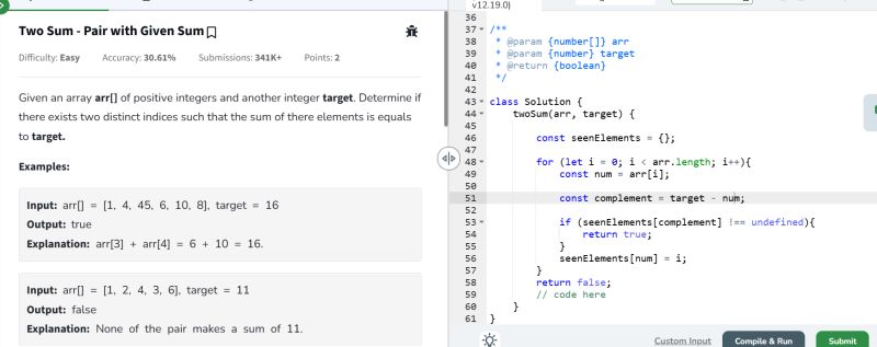 AYUSH NAGAR on LinkedIn: #geekstreak2024 #dsa #problem42 #javascript # ... AYUSH NAGAR on LinkedIn: #geekstreak2024 #dsa #problem42 #javascript # ...